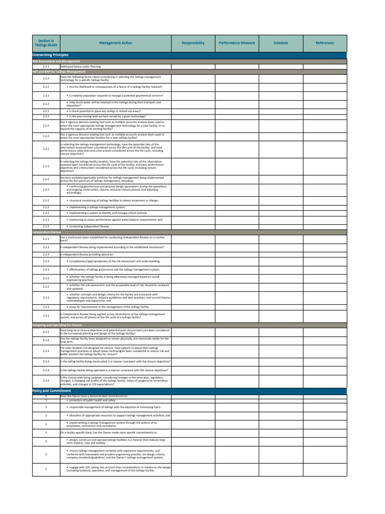 MAC Tailings Guide Checklist 2017 | PDF | Risk | Risk Management