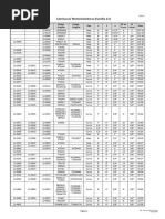 Tabela Do Taf 2024 | PDF