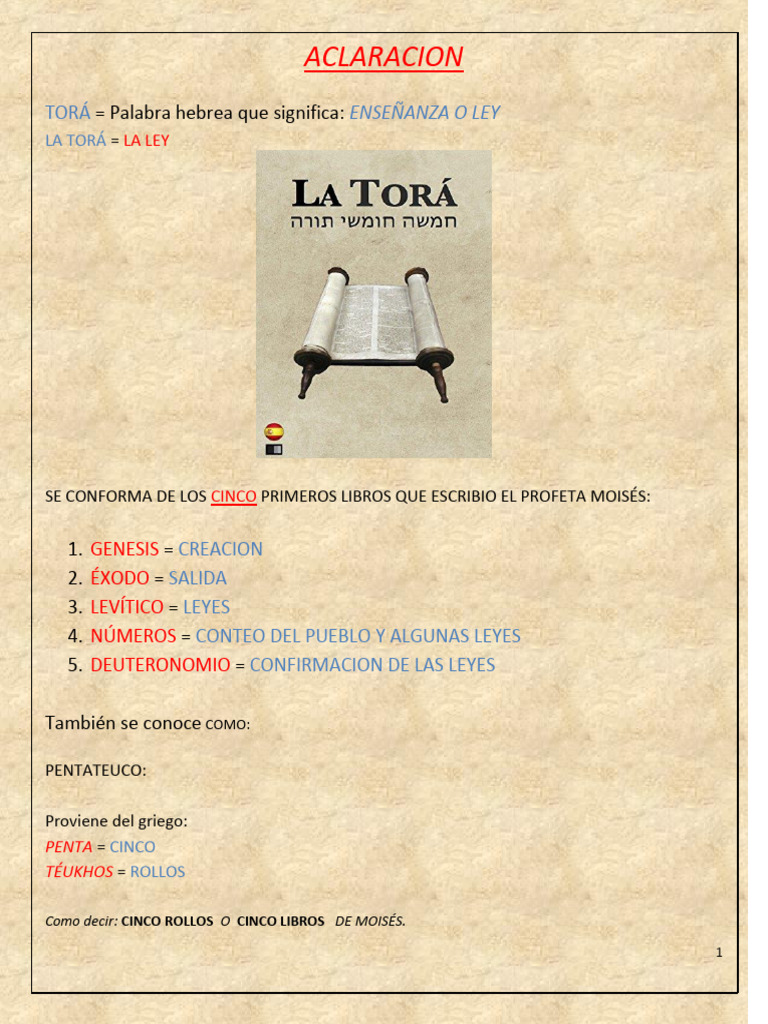 Aclaracion Tora Israel | PDF | Tora | Biblia