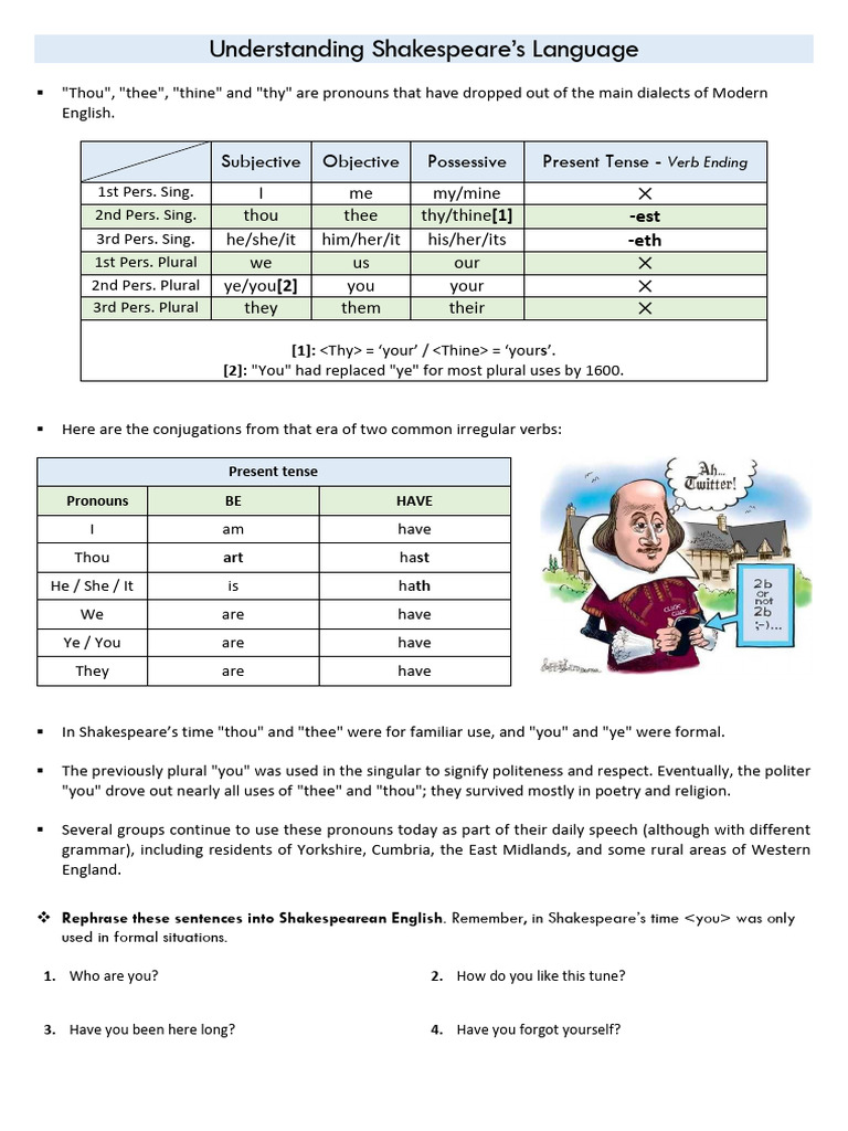 Shakespearean Language Guide | PDF | Thou | Linguistics