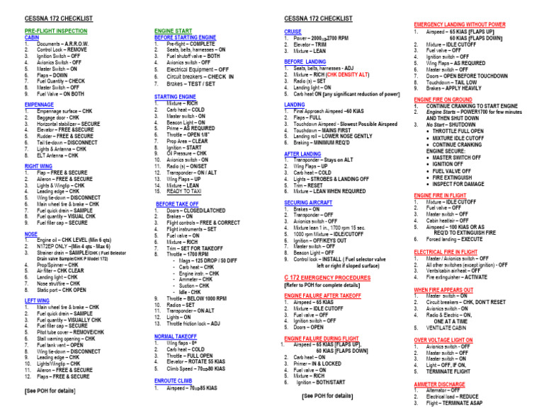 CESSNA_172_CHECKLIST | Download Free PDF | Flap (Aeronautics) | Flight ...