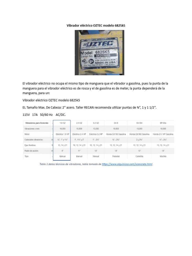 Vibrador eléctrico OZTEC modelo 6825k5 | PDF