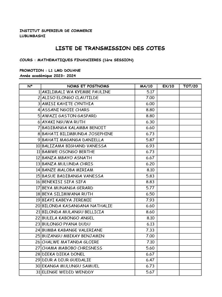 Moyenne de Math Fin en Bac 1 Douane 2023-2024 | PDF