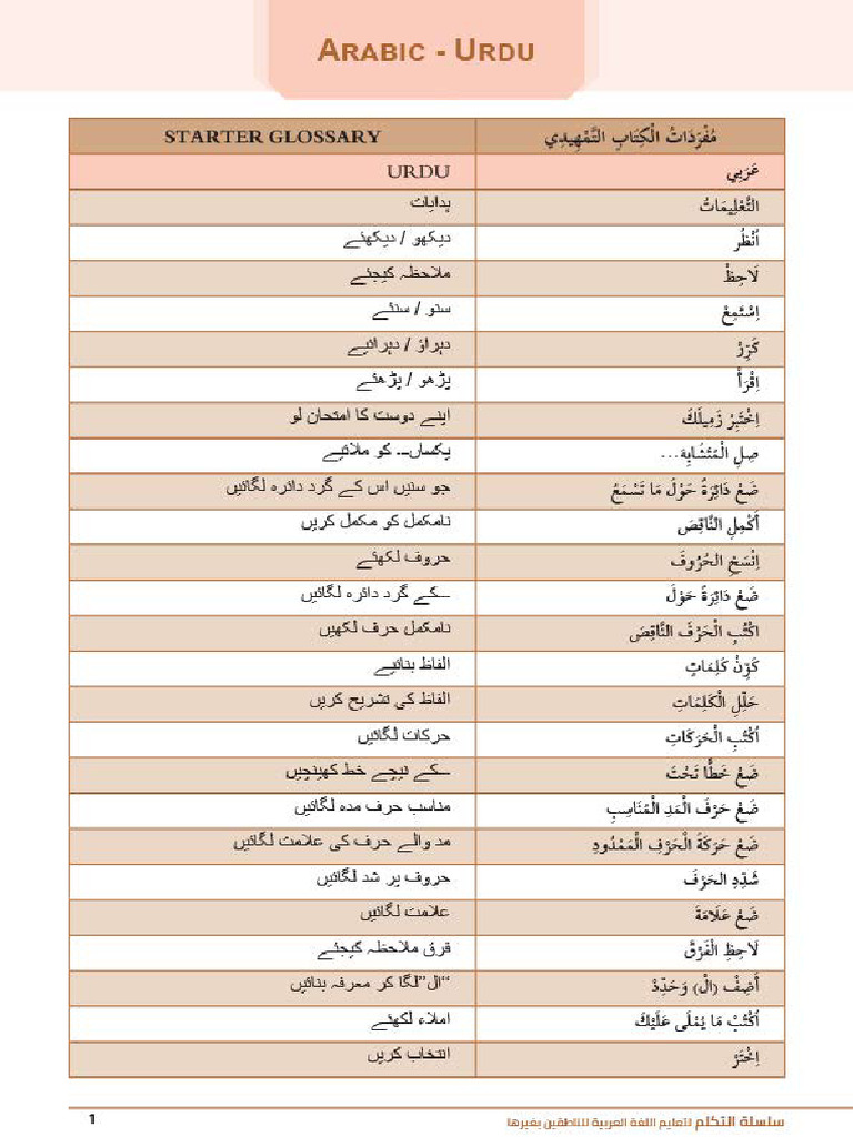 Muhammad Yaqoob | PDF