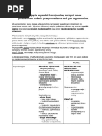 MoCA Test Polish | PDF