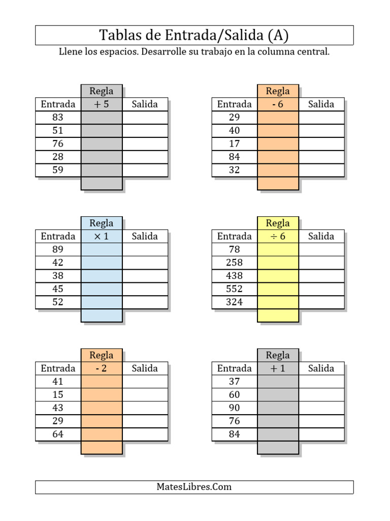 Taller Grupal Tablas de Entrada y Salida 6 Básico | PDF