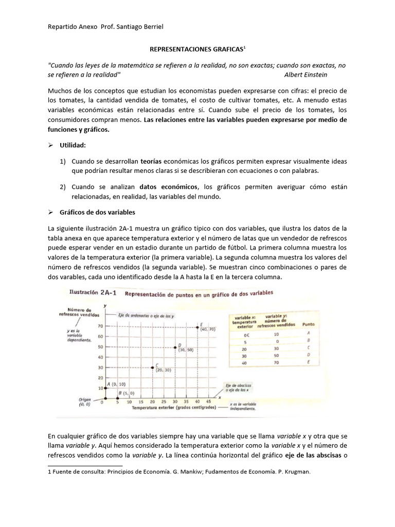 Anexo GRAFICAS | PDF | Curva de demanda | Variable (Matemáticas)