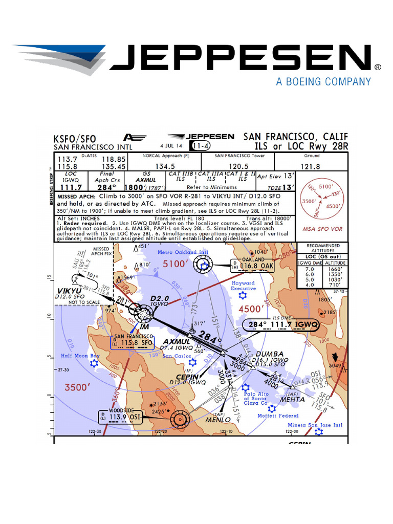 Jeppesen Argentina | PDF | Runway | Aerospace
