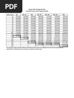 Outer London Teacher Pay Scale 2025 | PDF