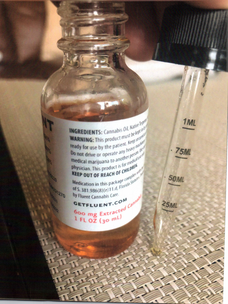 Tincture W Dropper | PDF