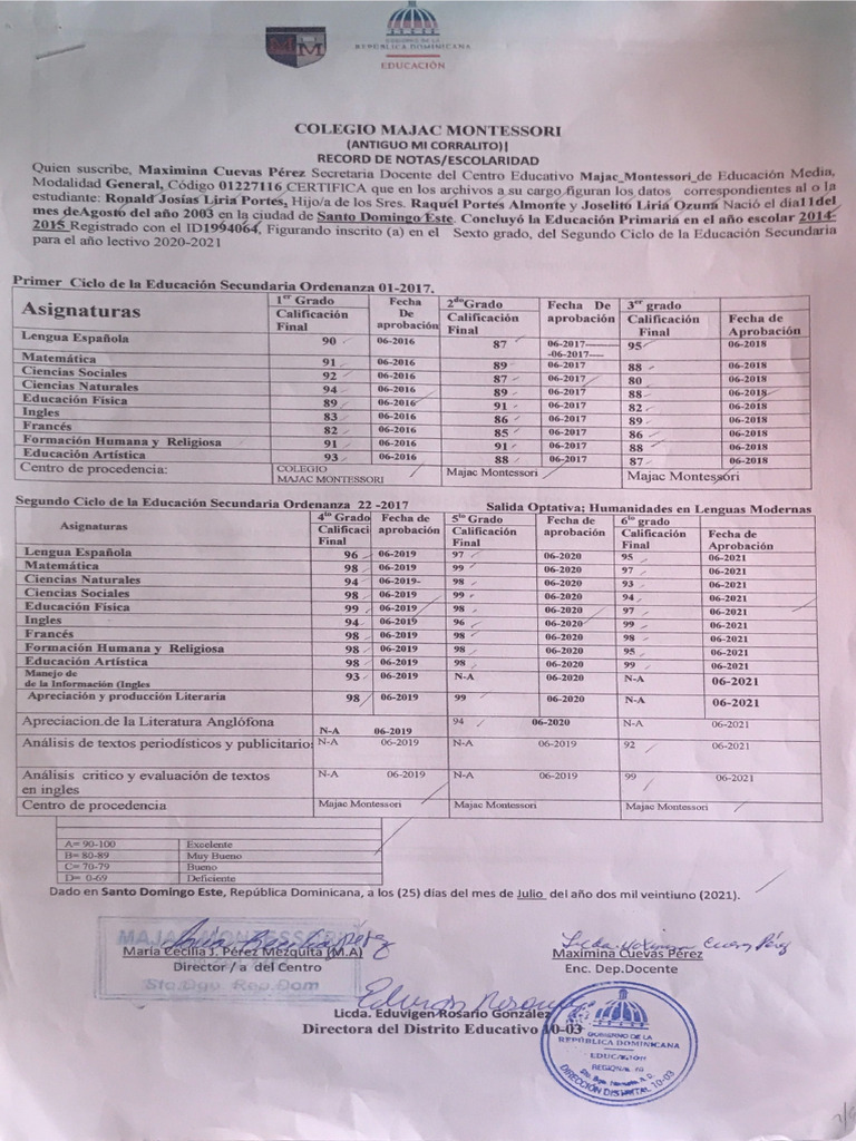 Record de Notas | PDF
