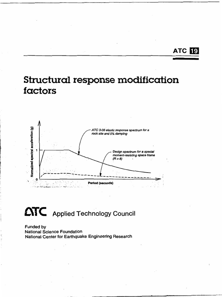 3.1995 - ATC-19 - Structural Response Modification Fa | PDF