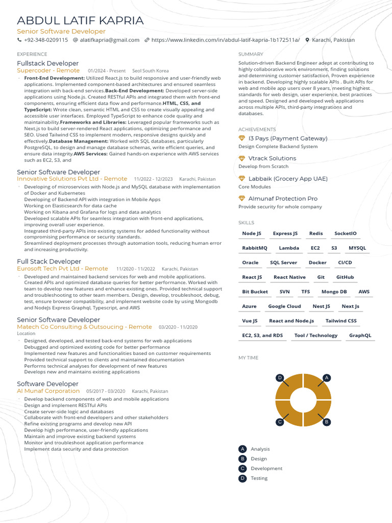 Fullstack Remote Software Developer Pdf Databases My Sql 