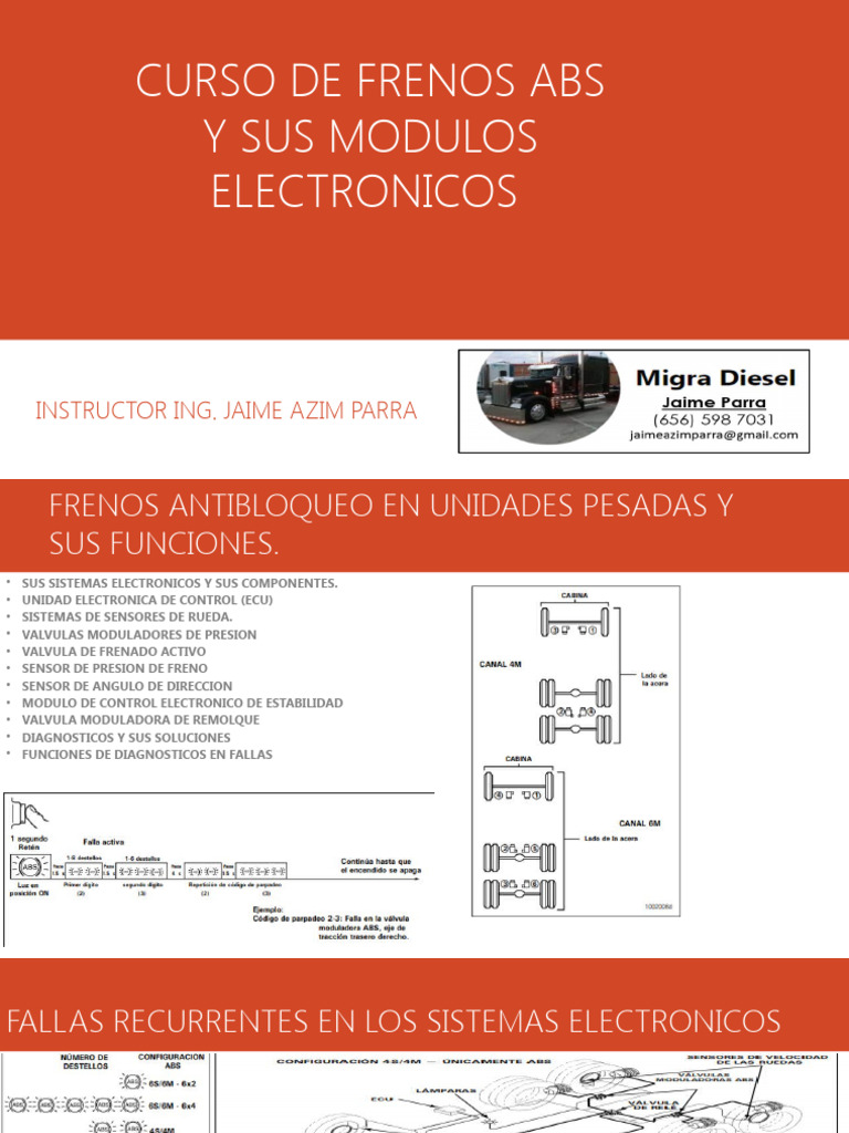 Curso de Frenos Abs y Sus Modulos Electronicos (Ecu) | PDF