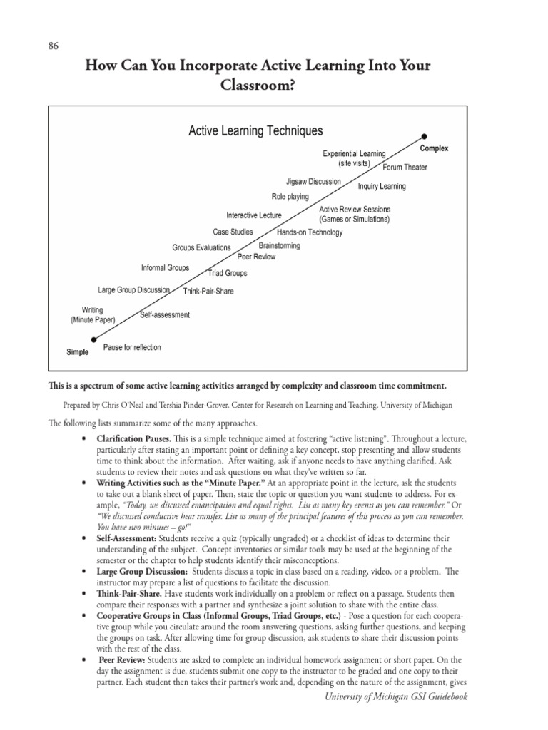 How Can You Incorporate Active Learning | PDF | Peer Review | Lecture
