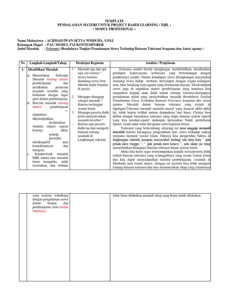 PJBL Ke-6 Rencana Aksi Achmad Iwan Setya Wsudha | PDF | Filsafat | Agama & Spiritualitas