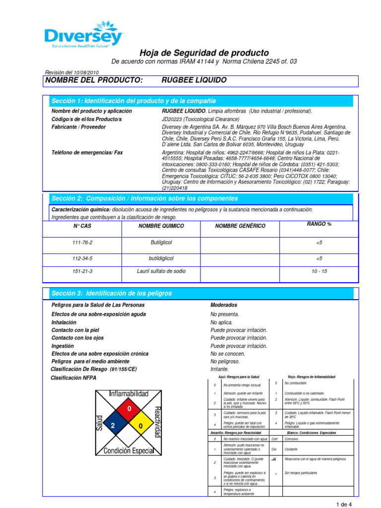 Rugbee Líquido | PDF | Residuos