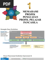 LK - 04 PPPPP Kelas A Kelompok 1 | PDF