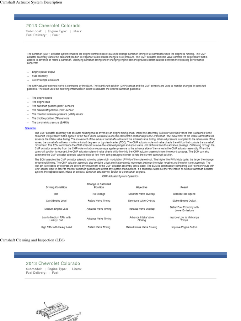 07 Valvetrain System Pdf Valve Screw
