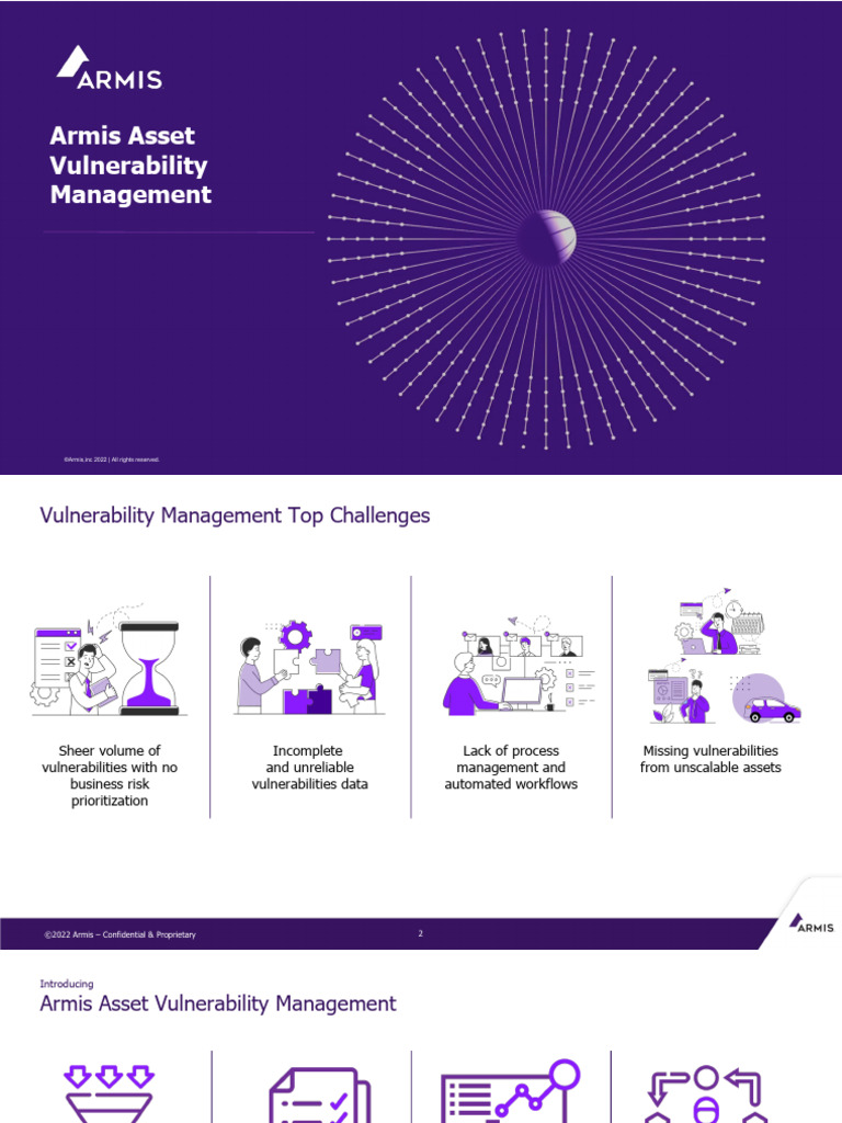 AVM Overview in Depth Presentation Sept 2022 | PDF | Vulnerability ...