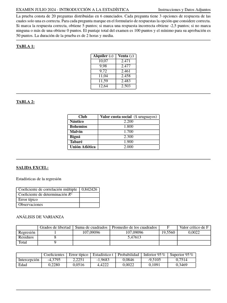 Datos Adjuntos Examen Julio 2024 | PDF | Estadísticas | Interpolación
