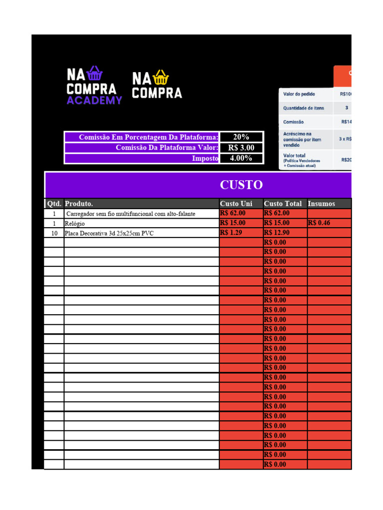 Comissão e Custo de Produtos Vendas | PDF