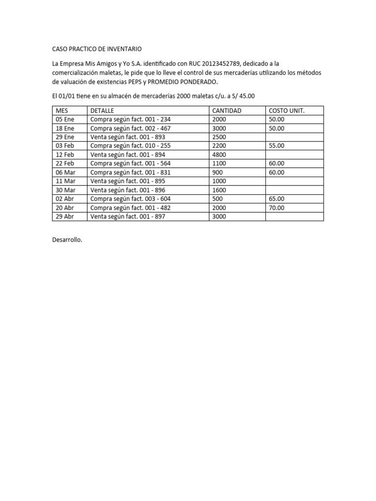Caso Practico de Inventario | PDF