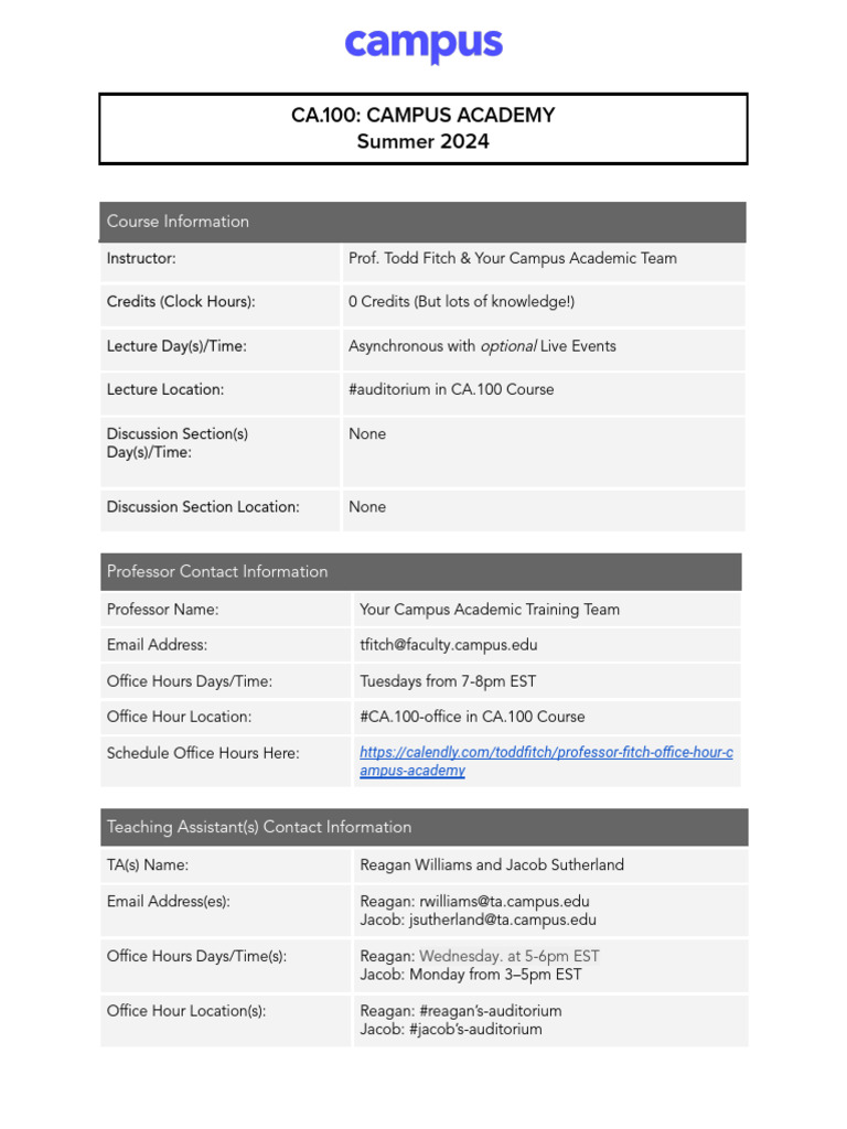 Campus Academy Course Overview 2024 | PDF | Copyright | Learning