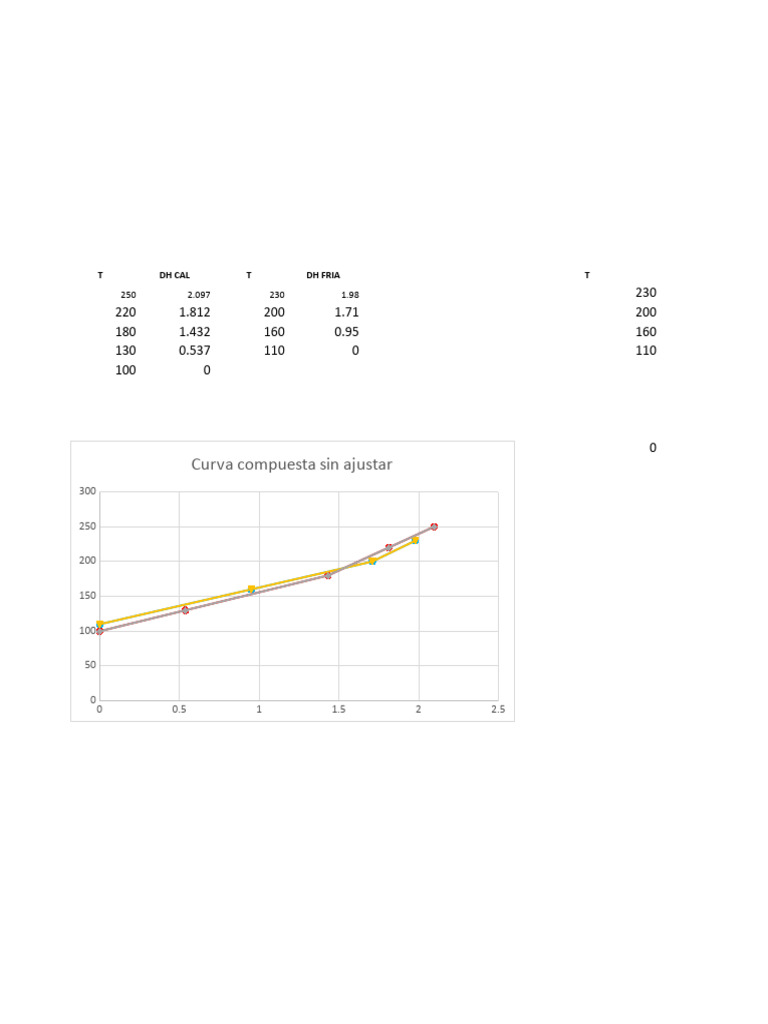 Problema Redes de Jimenez | PDF