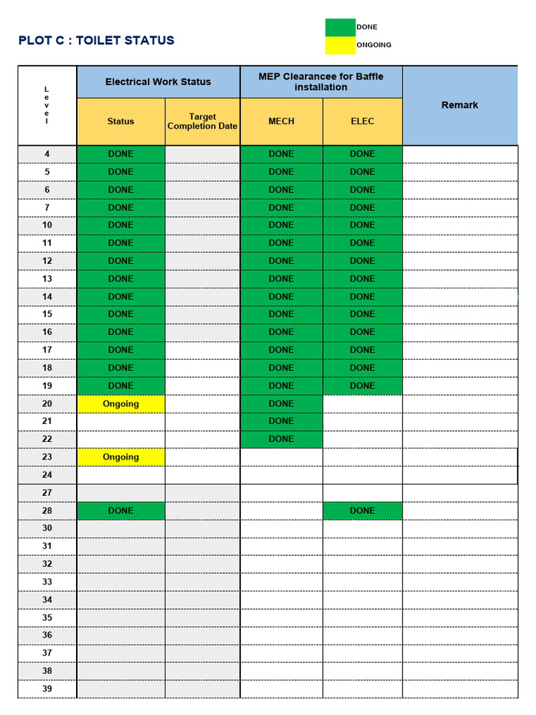 Plot C & D Toilet Electrical Status | PDF