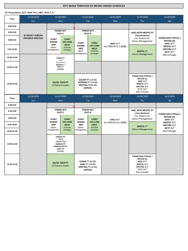 PD Walkthrough With Subcontractor Revised - 20231118 | PDF
