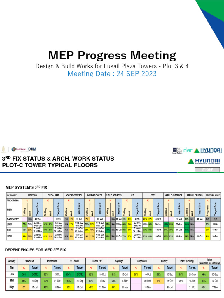 MEP Presentation - 20230924 | PDF | Buildings And Structures | Building ...