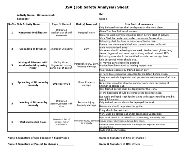 Bitumen Work Job Safety Analysis Sheet | PDF | Personal Protective ...