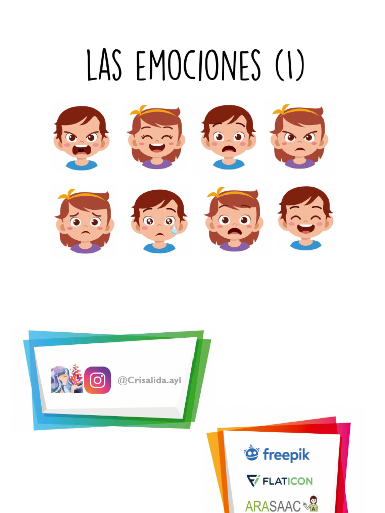 Actividad Interactiva - Las Emociones (I) | PDF