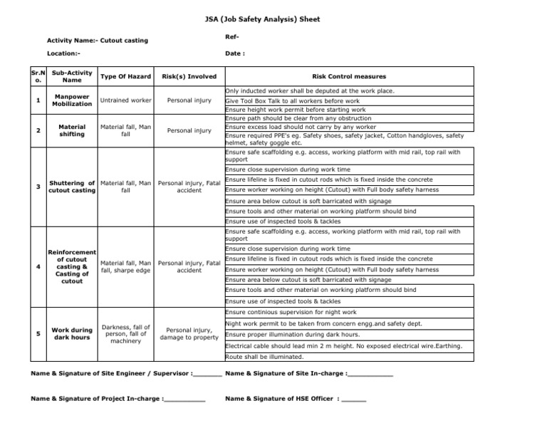 Cutout Casting JSA HSE Professionals | PDF | Safety | Occupational ...