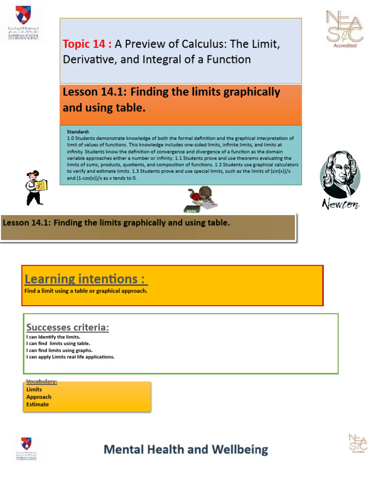 P1 14.1 Finding Limits Using Tables and Graphs | PDF | Limit (Mathematics) | Function (Mathematics)
