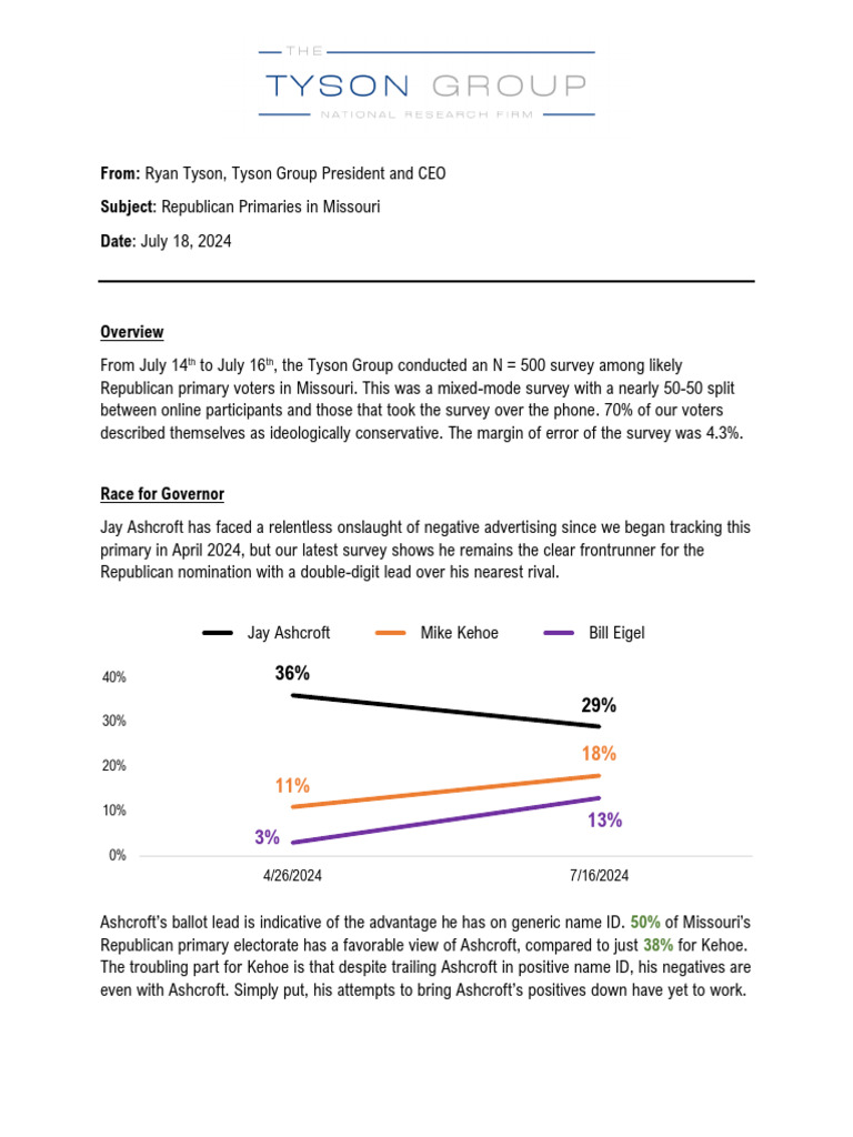 TheTysonGroup Missouri Polling Memo | PDF | Republican Party (United ... TheTysonGroup Missouri Polling Memo | PDF | Republican Party (United ...