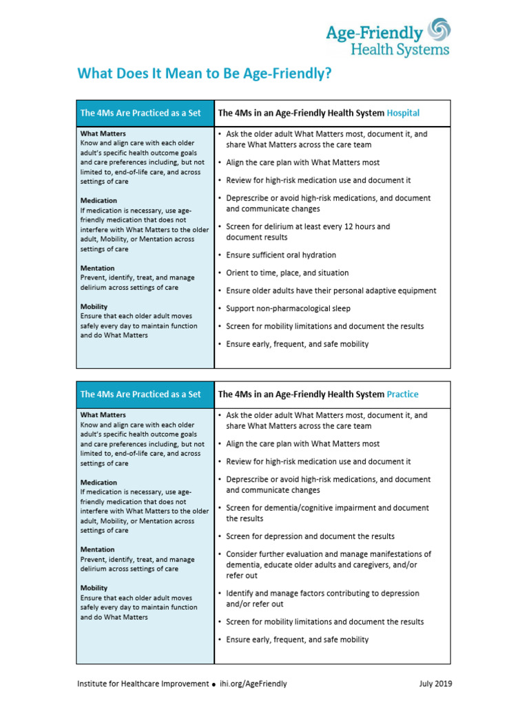 Age-Friendly Health System: The 4Ms | PDF | Dementia | End Of Life Care
