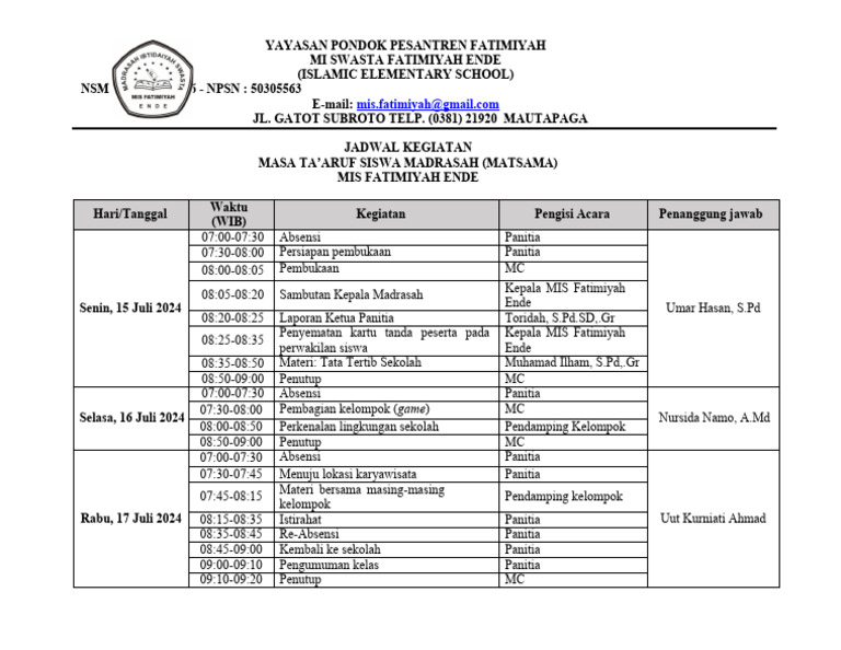Contoh Rundown Matsama Mi | PDF
