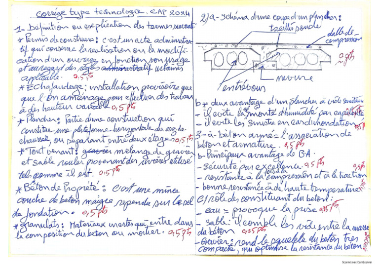 Techno 2 Pdf