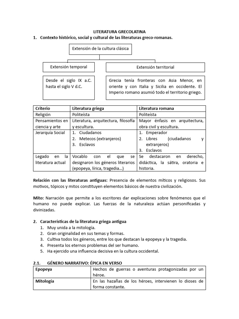 Literatura Grecolatina | PDF | Tragedia griega | Literatura latina