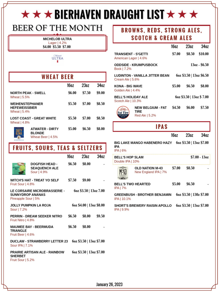 Bierhaven Draught Menu 3 1 Updated | PDF | Ale | Beer