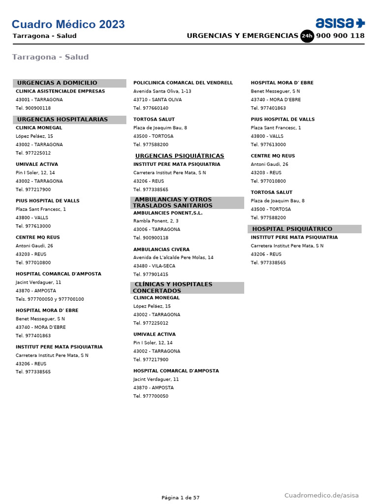 Cuadro médico Asisa Tarragona | Descargar gratis PDF | Cuidado de la salud | Medicina