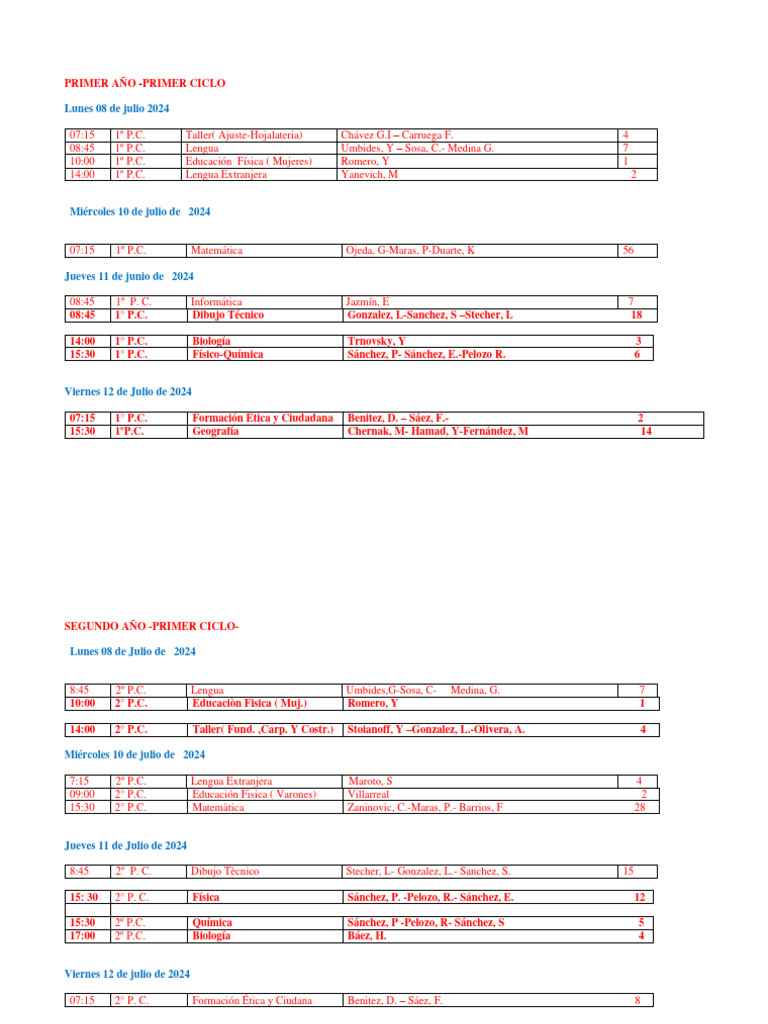 Mesas Examenes | PDF | Ciencias Naturales