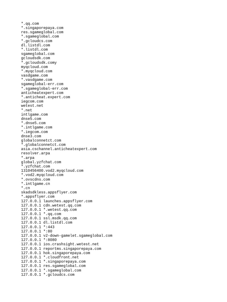 Dns Blocklist | PDF | Domain Name System | Internet Governance Dns Blocklist | PDF | Domain Name System | Internet Governance