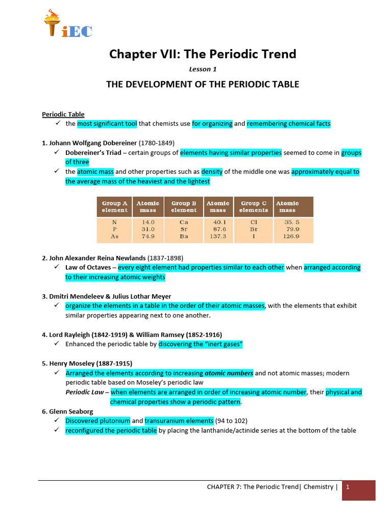 Student - Chapter VII Periodic Trend | PDF | Ion | Periodic Table