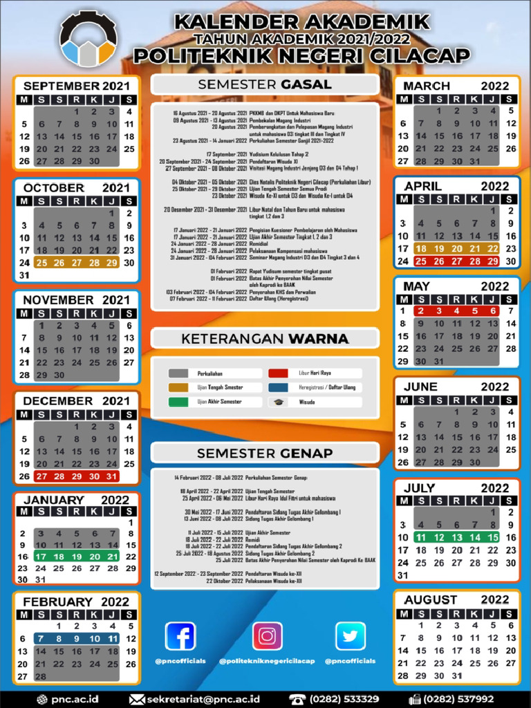Kaldik 21 22 | PDF