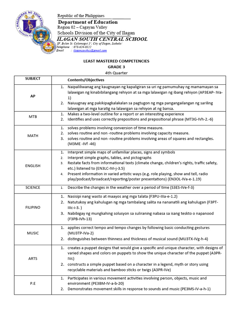 LMC 3 4th Quarter | PDF