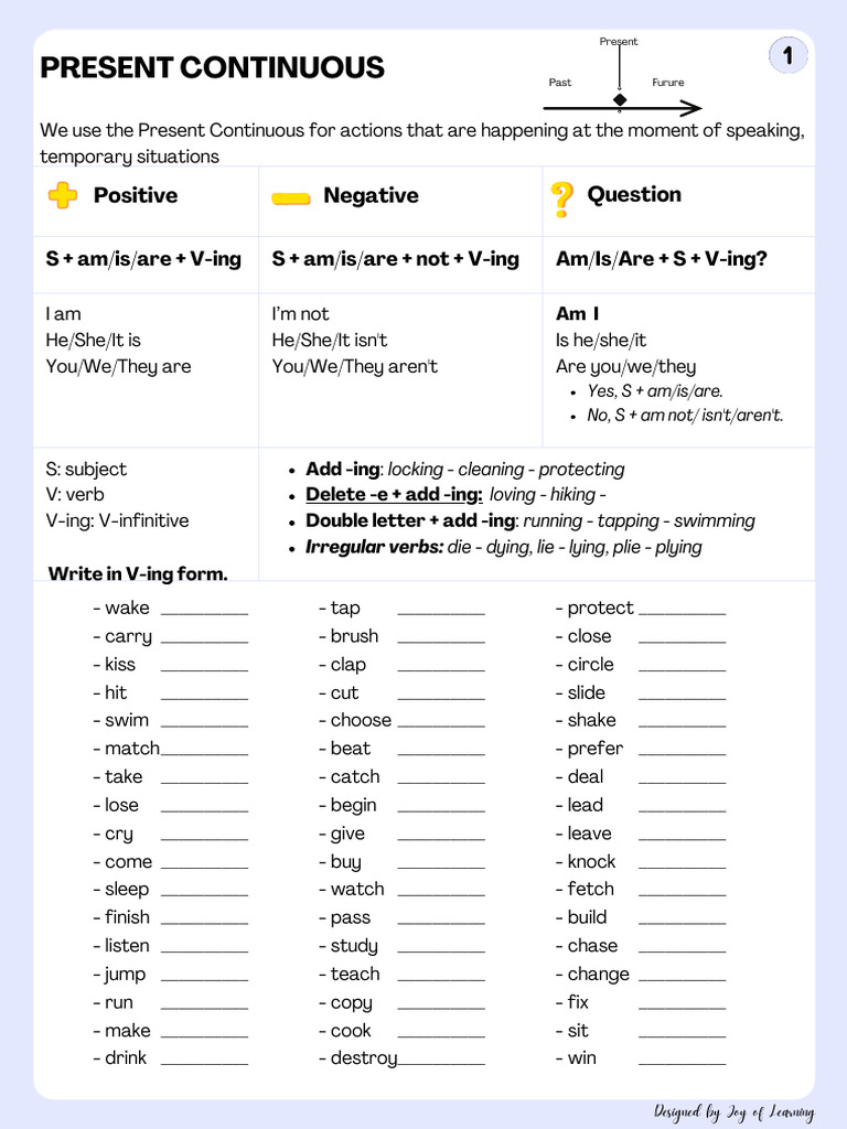 Present Continuous Worksheet | PDF