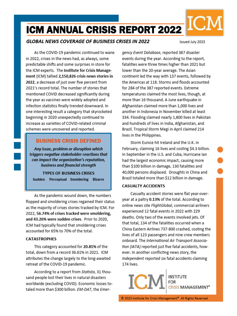 ICM Annual Crisis Report For 2022.issued July 13.2023 1 | PDF | Violence | Sexual Harassment